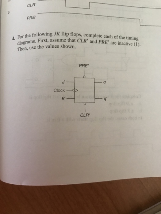 Solved CLR PRE following JK flip flops, complete each of the | Chegg.com