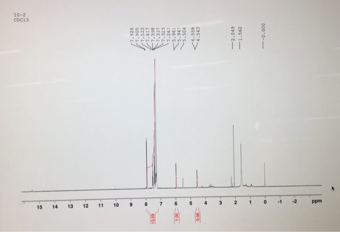 Solved Calculate the NMR yield. Please show work. Amount | Chegg.com