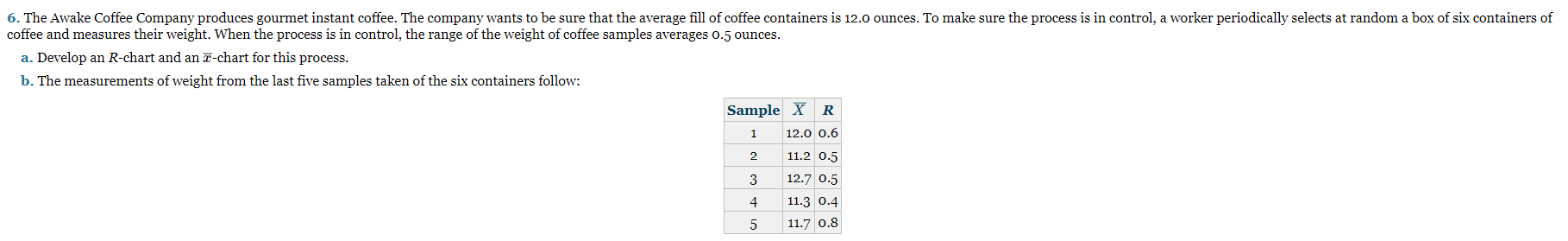 Solved Part 2 of B is " Is the process in control? Explain | Chegg.com