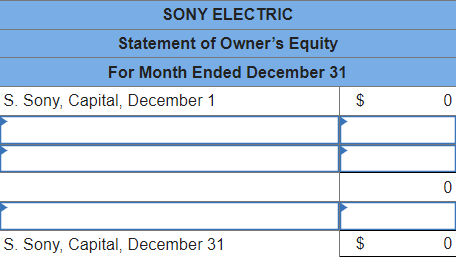 Solved Sanyu Sony started a new business and completed these | Chegg.com
