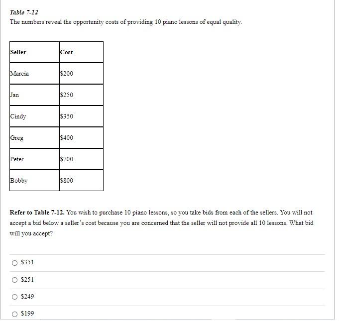Solved Table 7-12 The numbers reveal the opportunity costs | Chegg.com