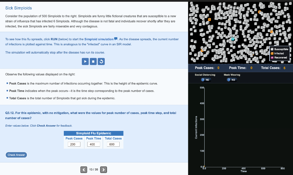 Sick Simploids Consider the population of 500 | Chegg.com