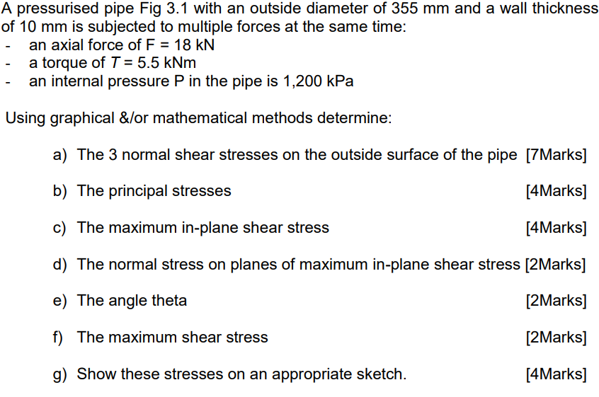 A pressurised pipe Fig 3.1 with an outside diameter | Chegg.com