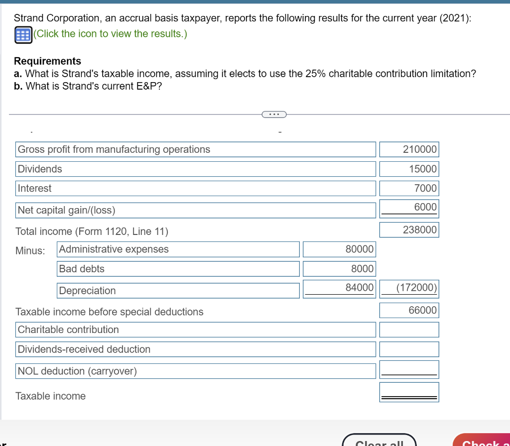 Data tableStrand Corporation, an accrual basis | Chegg.com
