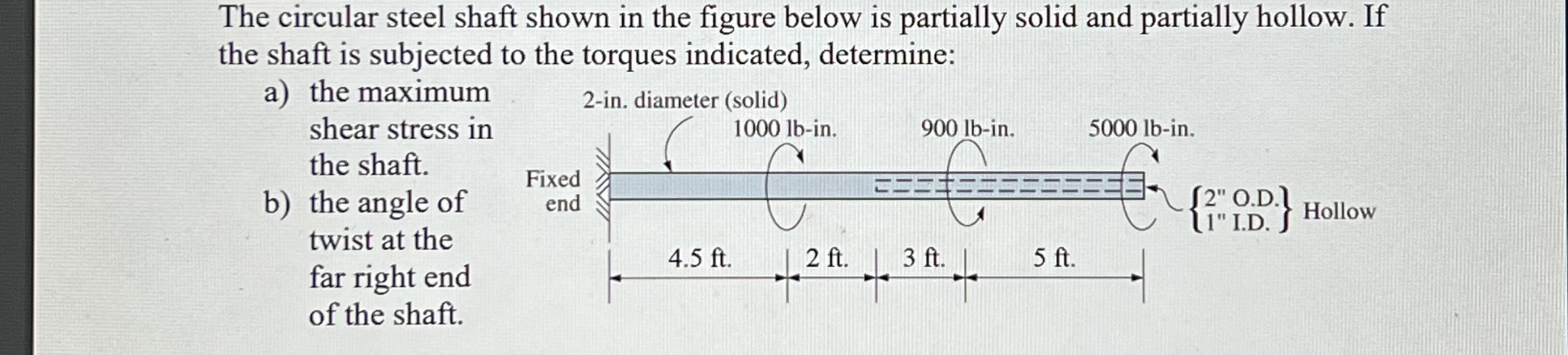 Solved The circular steel shaft shown in the figure below is | Chegg.com