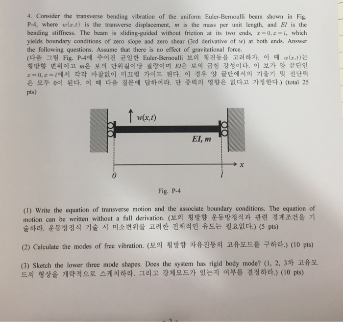 Solved 4. Consider the transverse bending vibration of the | Chegg.com