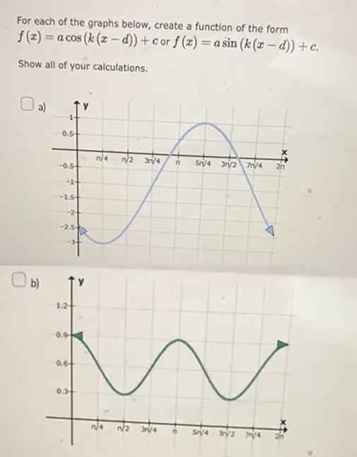 Solved For each of the graphs below, create a function of | Chegg.com