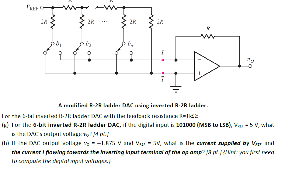 Solved VREFO 2R 2R 2R 2R R b2 bn I دمام VO + 1 A modified | Chegg.com