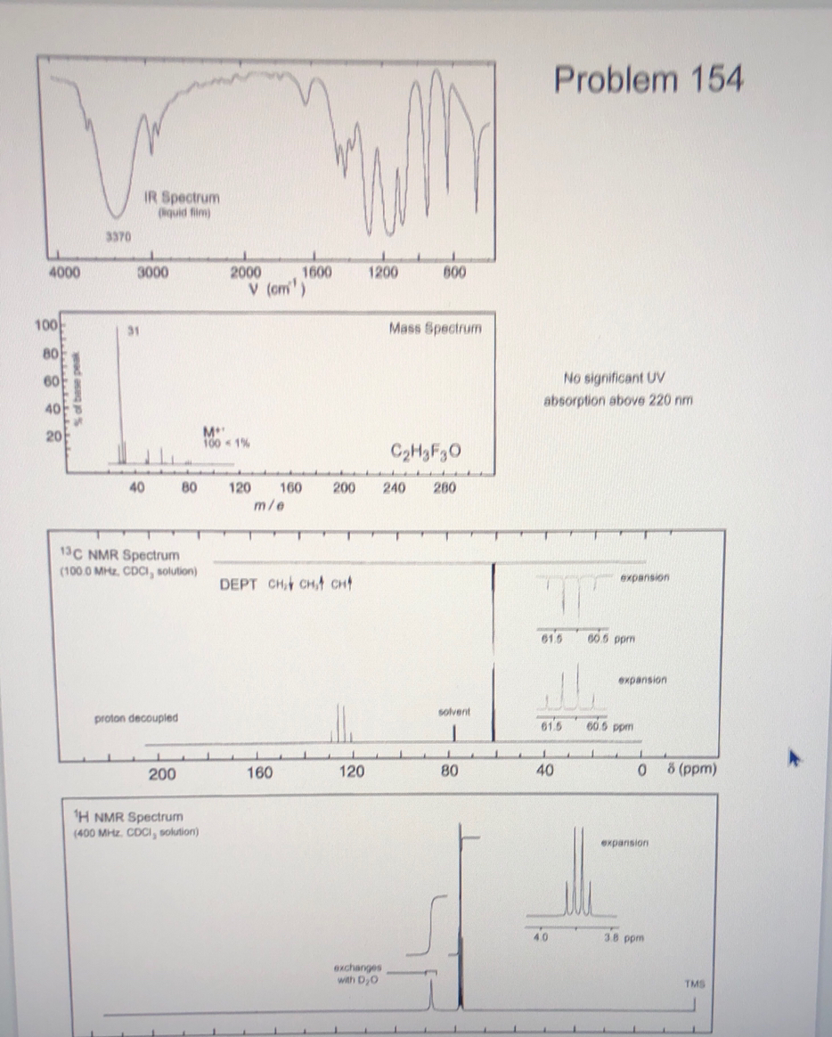 Solved Spectral Problem Set Problems to NAME Lab SECTION # | Chegg.com