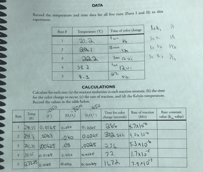 Solved Please show how to find rate constant value by doing | Chegg.com