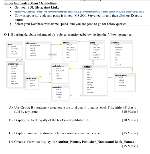 Solved Important Instructions / Guidelines: Get your SQL | Chegg.com