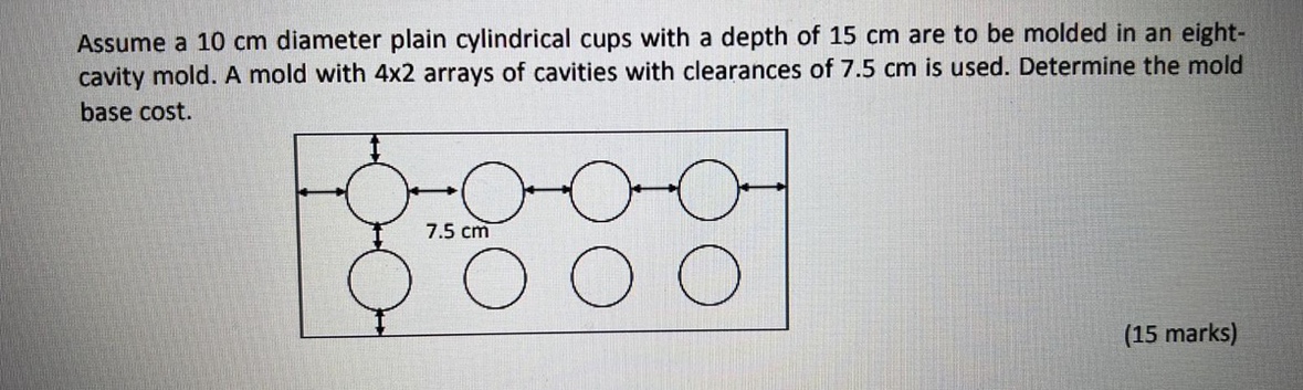 Solved Assume a 10 cm diameter plain cylindrical cups with a | Chegg.com