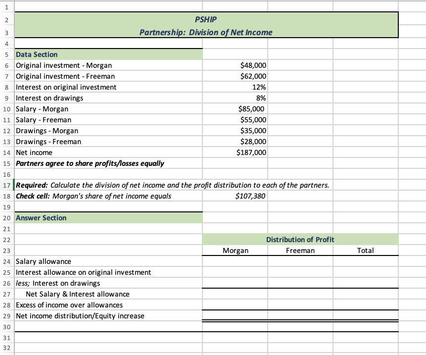 Solved 1 2 2. 3 PSHIP Partnership: Division of Net Income 4 | Chegg.com