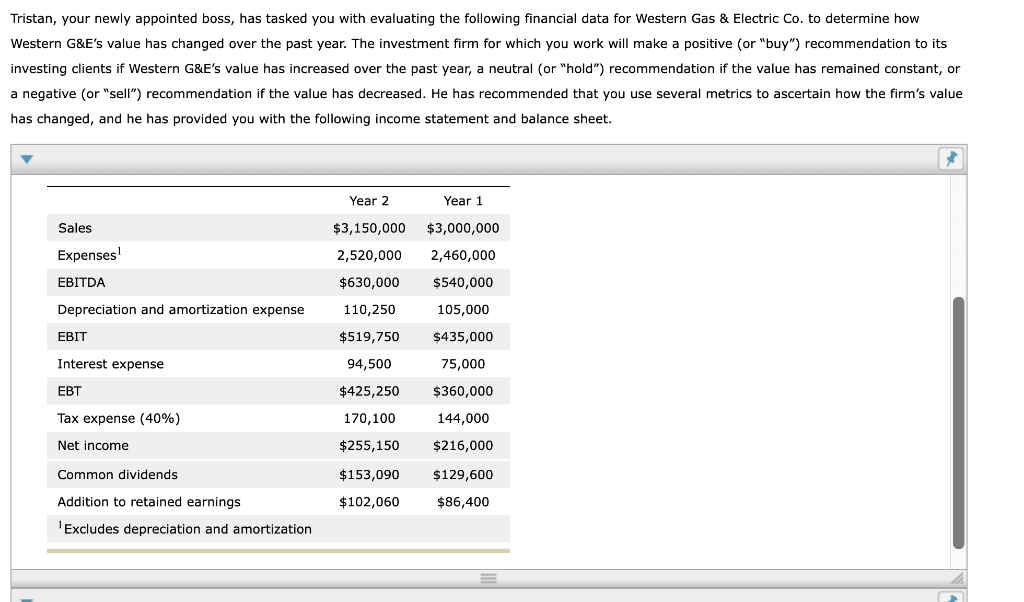 Please help fill out the tables and provide the | Chegg.com