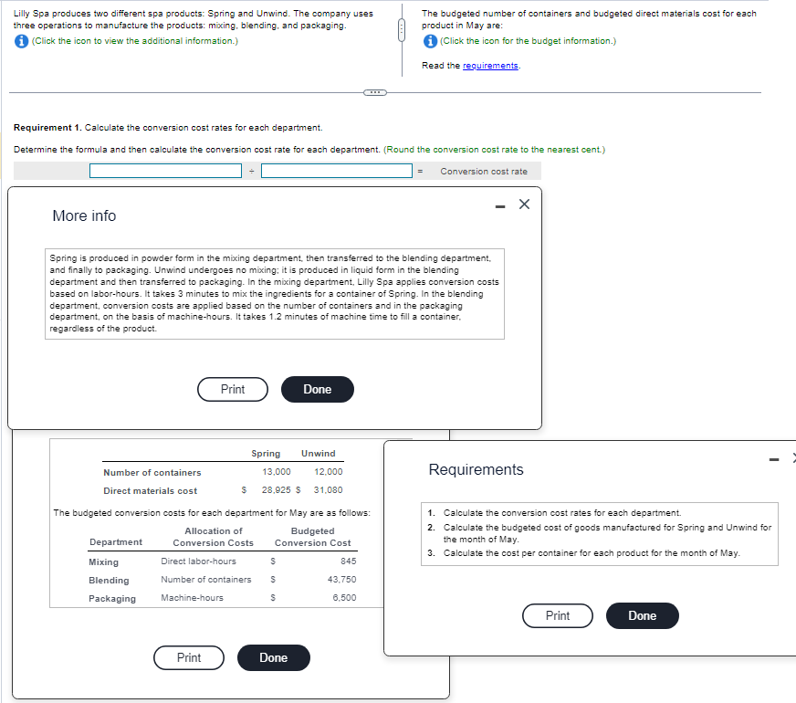 Solved Lilly Spa produces two different spa products: Spring | Chegg.com