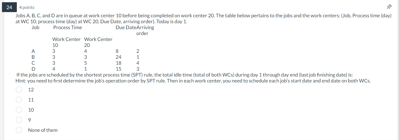 Solved Jobs A, B, C, and D are in queue at work center 10 | Chegg.com