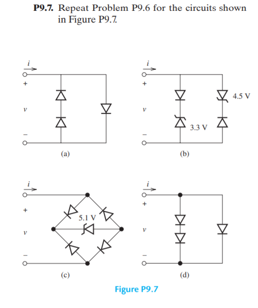 Solved Sketch i versus v to scale for the circuits shown in | Chegg.com