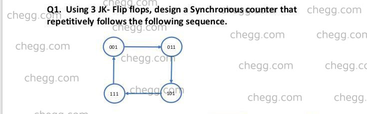 Solved 001 011 chegg.com Q1. Using 3 JK- Flip flops, design | Chegg.com