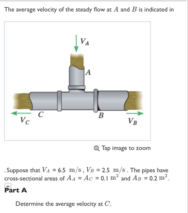 Solved The average velocity of the steady flow at A and B is | Chegg.com