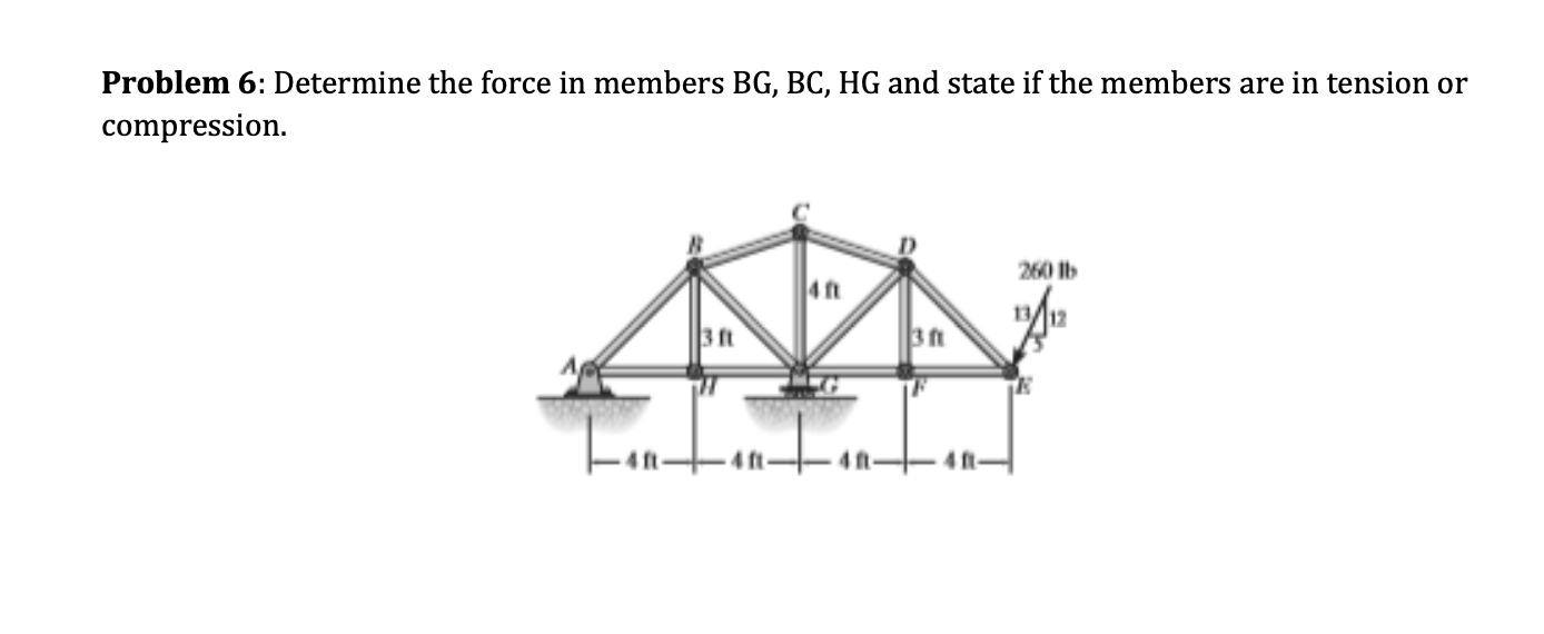 Solved Problem 6: Determine the force in members BG, BC, HG | Chegg.com