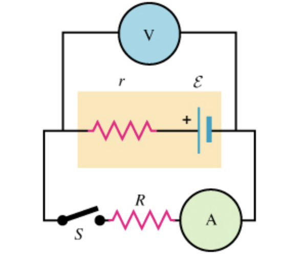 Solved When switch S in the figure is open, the voltmeter V | Chegg.com