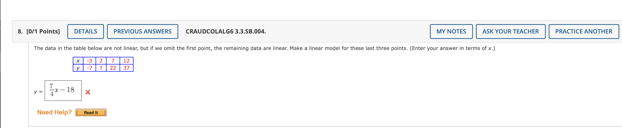 Solved CRAUDCOLALG6 3.3.SB.004. The data in the table below | Chegg.com