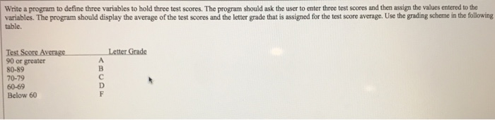 Solved Write a program to define three variables to hold | Chegg.com