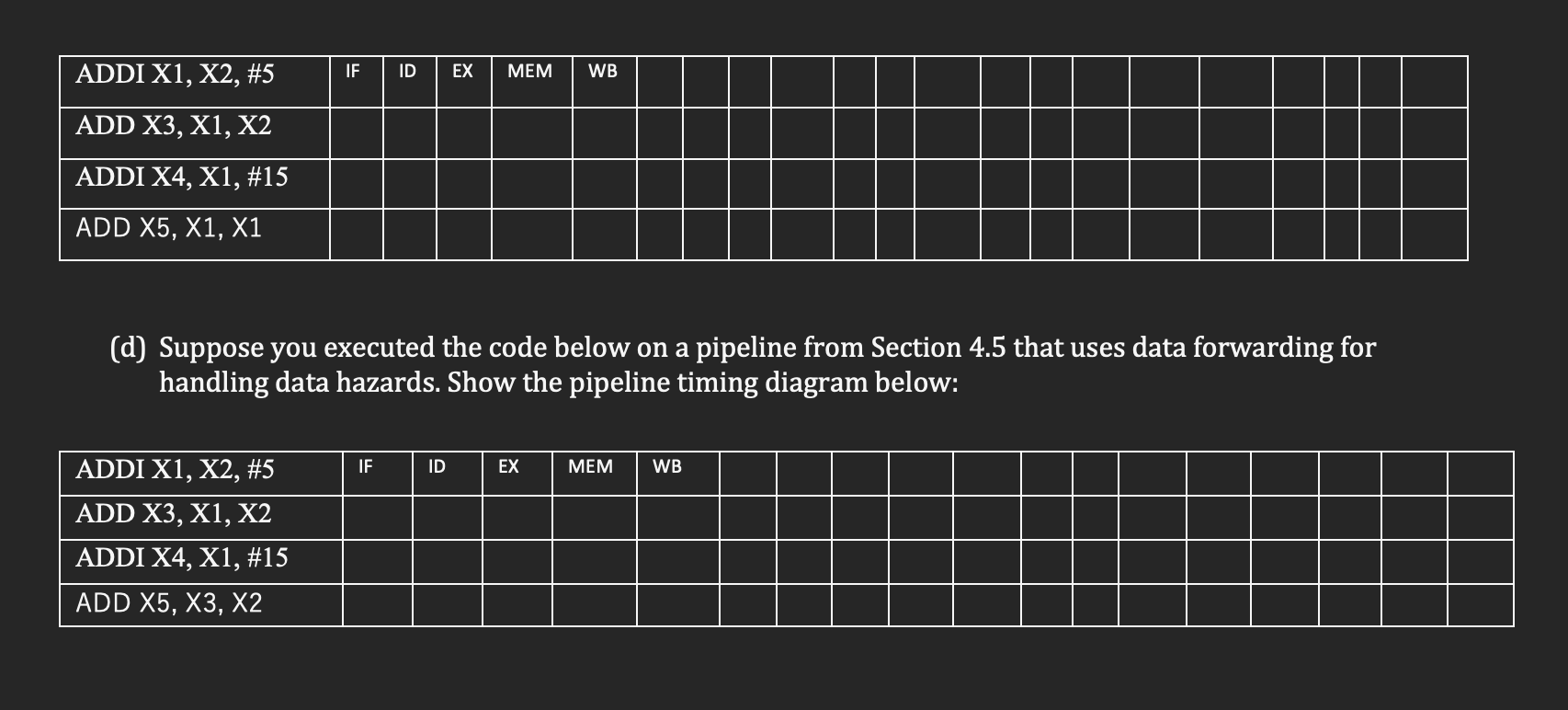 Solved 8. Consider the LEGv8 code below. Assume that X1 is | Chegg.com
