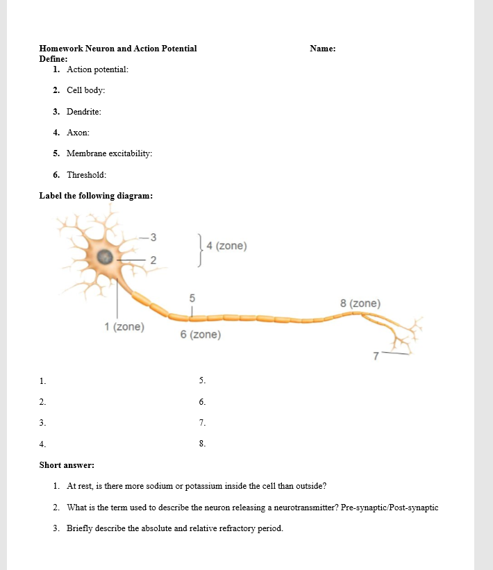 Solved Homework Neuron and Action Potential Define: Name: 1. | Chegg.com