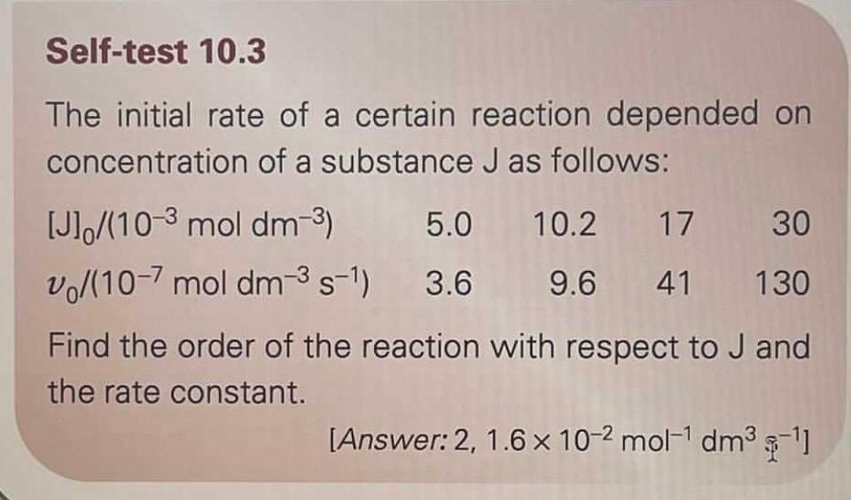 Solved The initial rate of a certain reaction depended on | Chegg.com