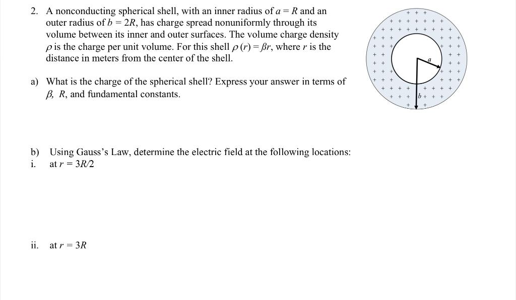 Solved + + + + 2. A nonconducting spherical shell, with an | Chegg.com