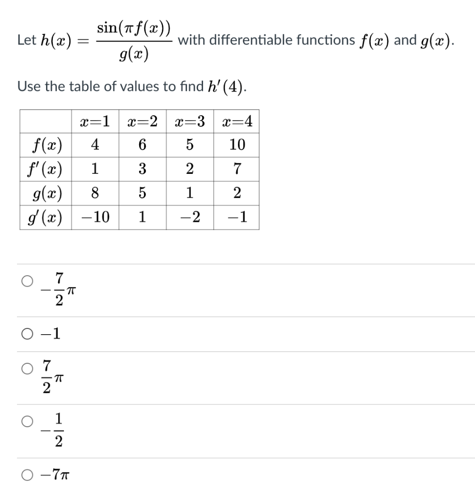 Solved Let h(2) = sin f(x)) g(x) with differentiable | Chegg.com