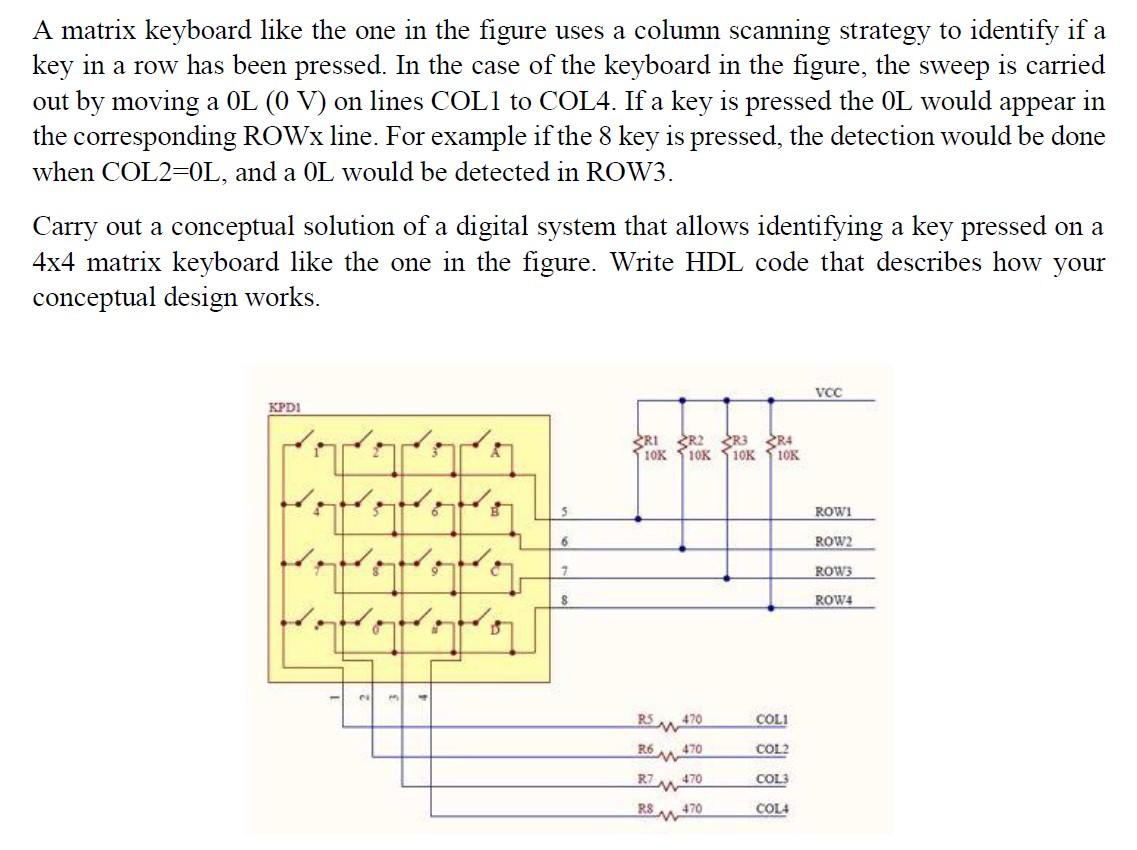A matrix keyboard like the one in the figure uses a | Chegg.com