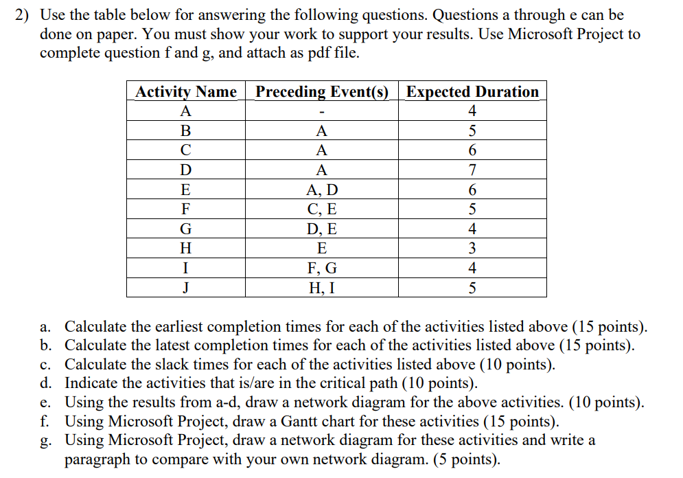Solved 2 Use The Table Below For Answering The Following