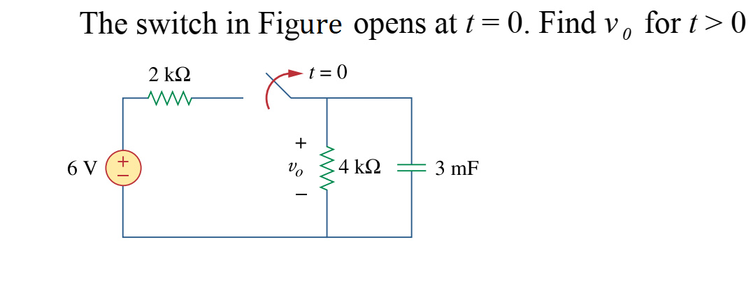 Solved The switch in Figure opens at t=0. Find v0 for t>0 | Chegg.com