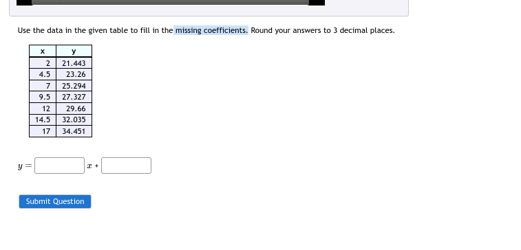 Solved Use the data in the given table to fill in the | Chegg.com