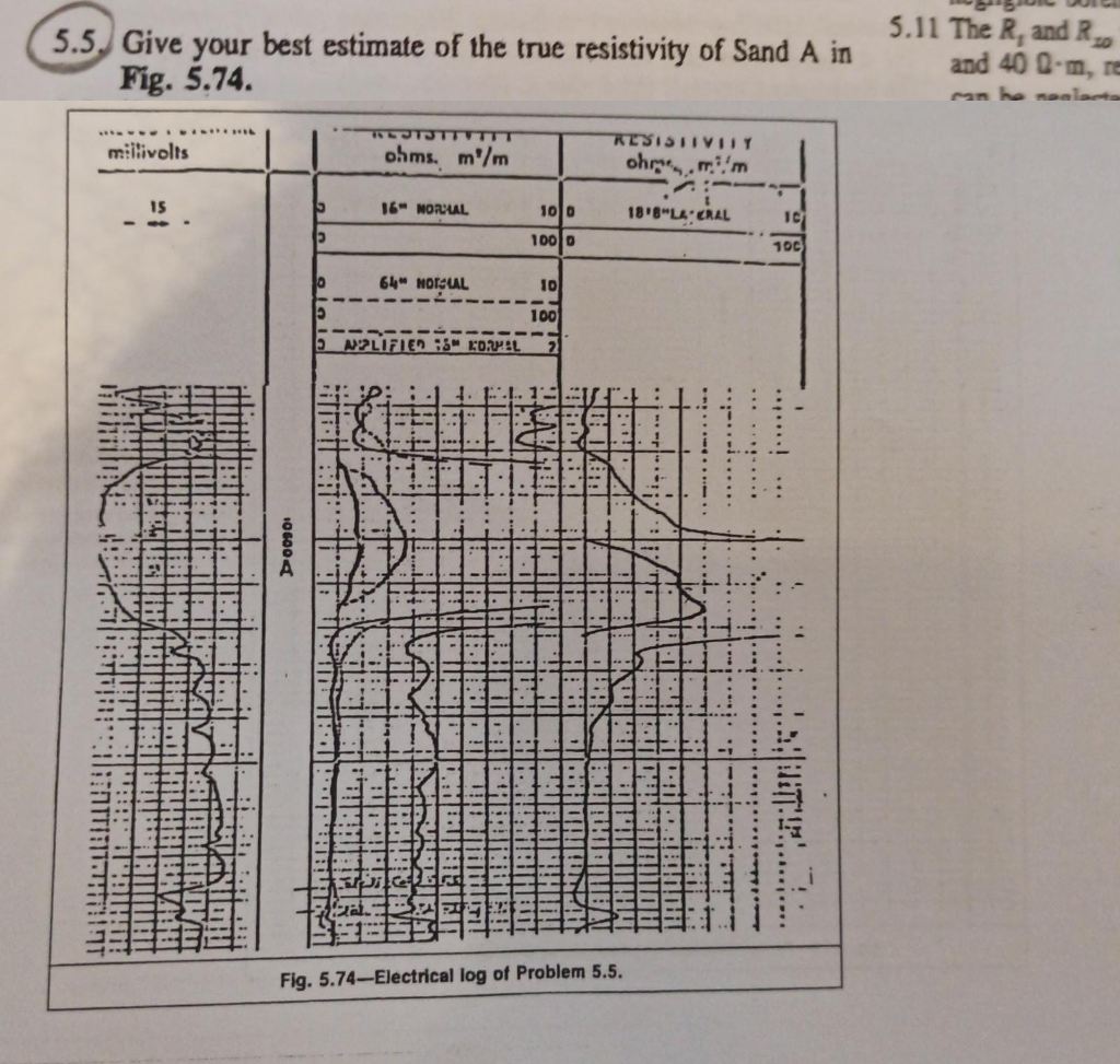 Solved 5.5. Give your best estimate of the true resistivity | Chegg.com