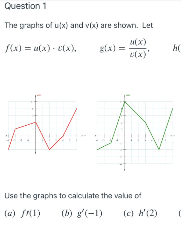Question 1 The graphs of u(x) and v(x) are shown. Let | Chegg.com