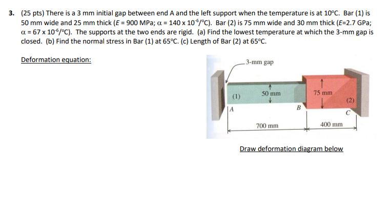 Solved 3. (25 pts) There is a 3 mm initial gap between end A | Chegg.com