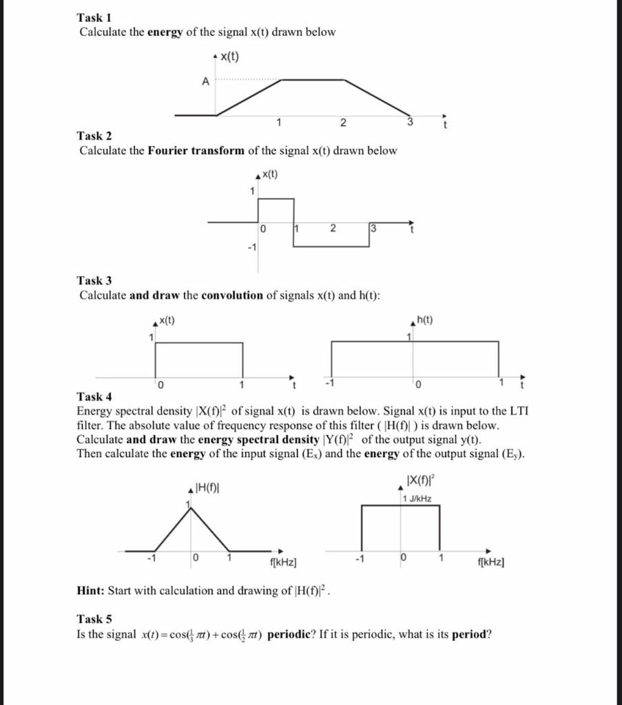Solved Task 1 Calculate the energy of the signal x(t) drawn | Chegg.com