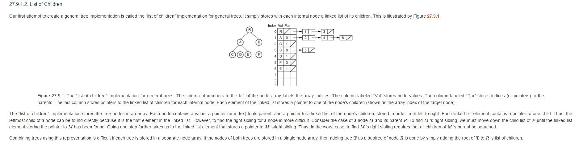 Solved Programming Language C++ What kind of logic is | Chegg.com