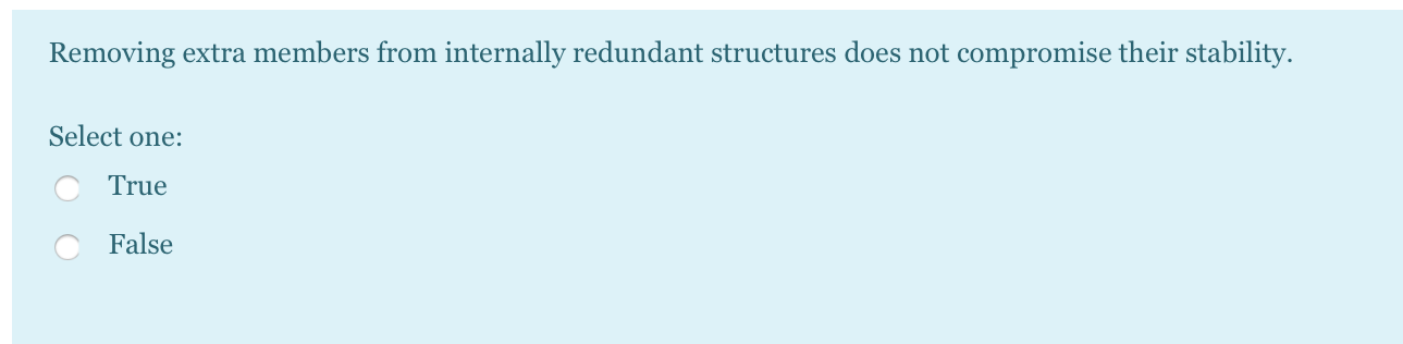 Solved Removing extra members from internally redundant | Chegg.com