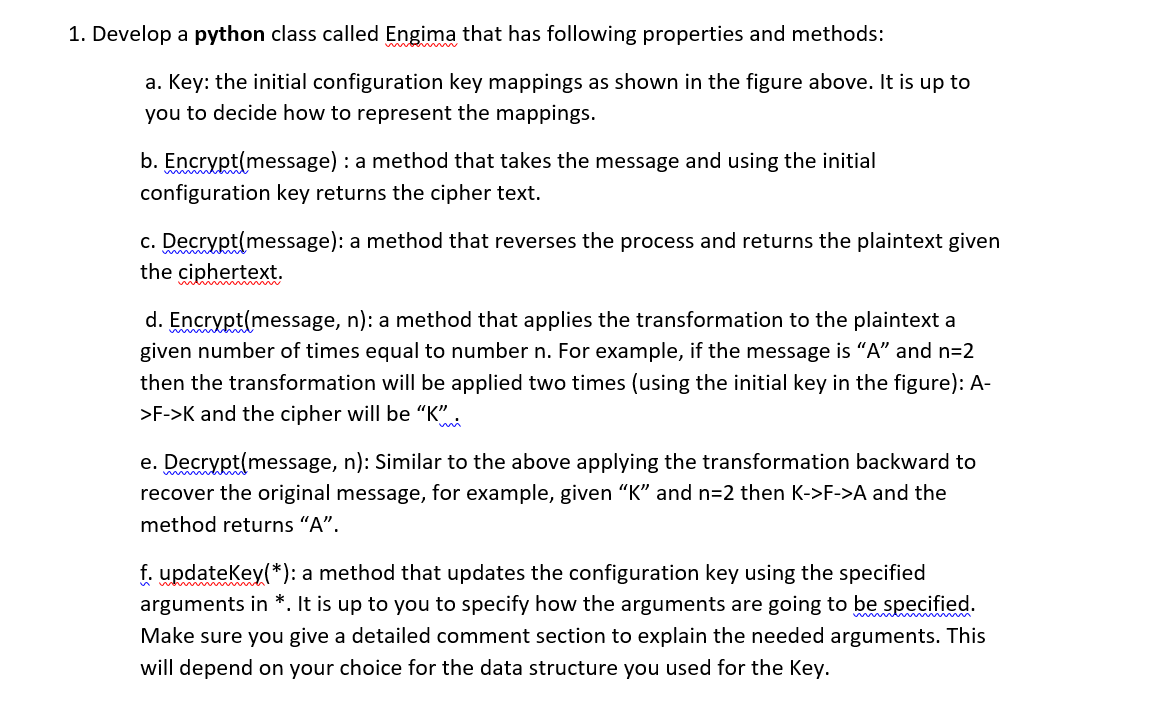Solved Note: Solution must be python oops. It is mandatory | Chegg.com
