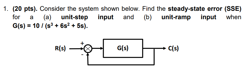 Solved 1. (20 pts). Consider the system shown below. Find | Chegg.com