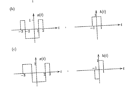 Solved i I(g) | Chegg.com