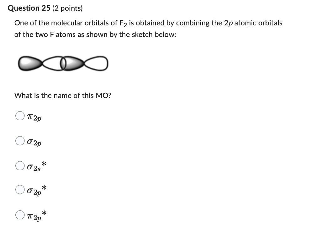 Solved Question 25 (2 points) One of the molecular orbitals | Chegg.com