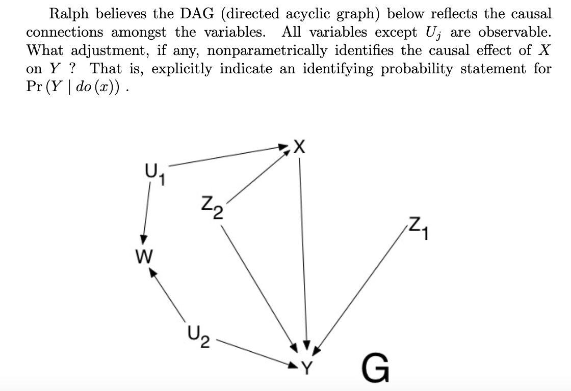 Solved Ralph believes the DAG (directed acyclic graph) below | Chegg.com