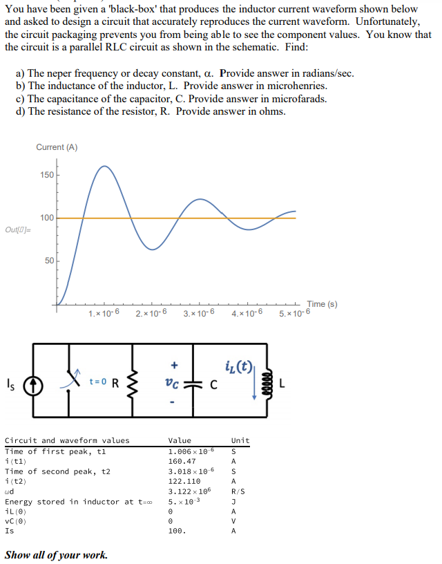 Solved You have been given a 'black-box' that produces the | Chegg.com