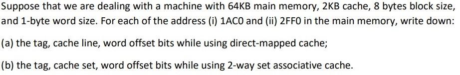 Solved Suppose that we are dealing with a machine with 64KB | Chegg.com