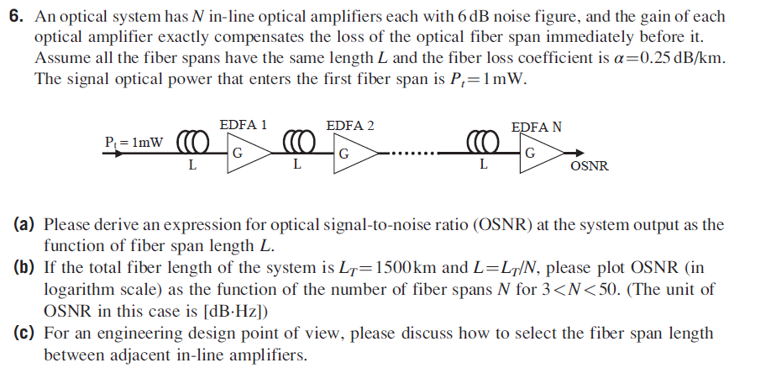 Solved 6. An optical system has N in-line optical amplifiers | Chegg.com